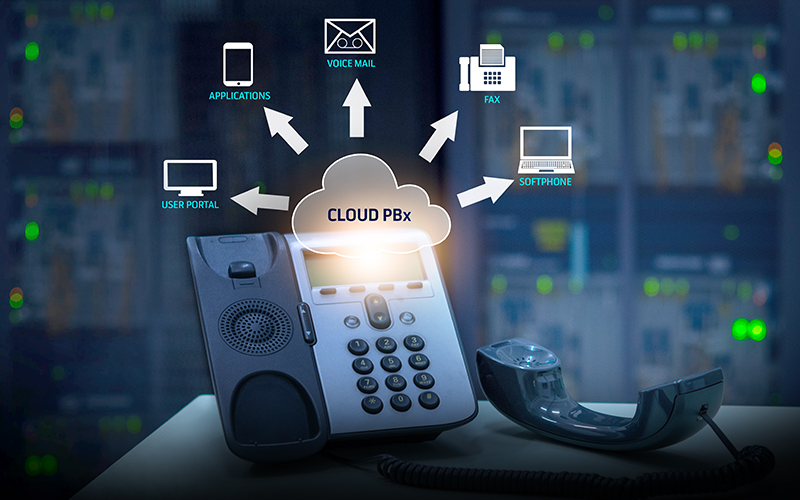 CLOUD PBX SOLUTION